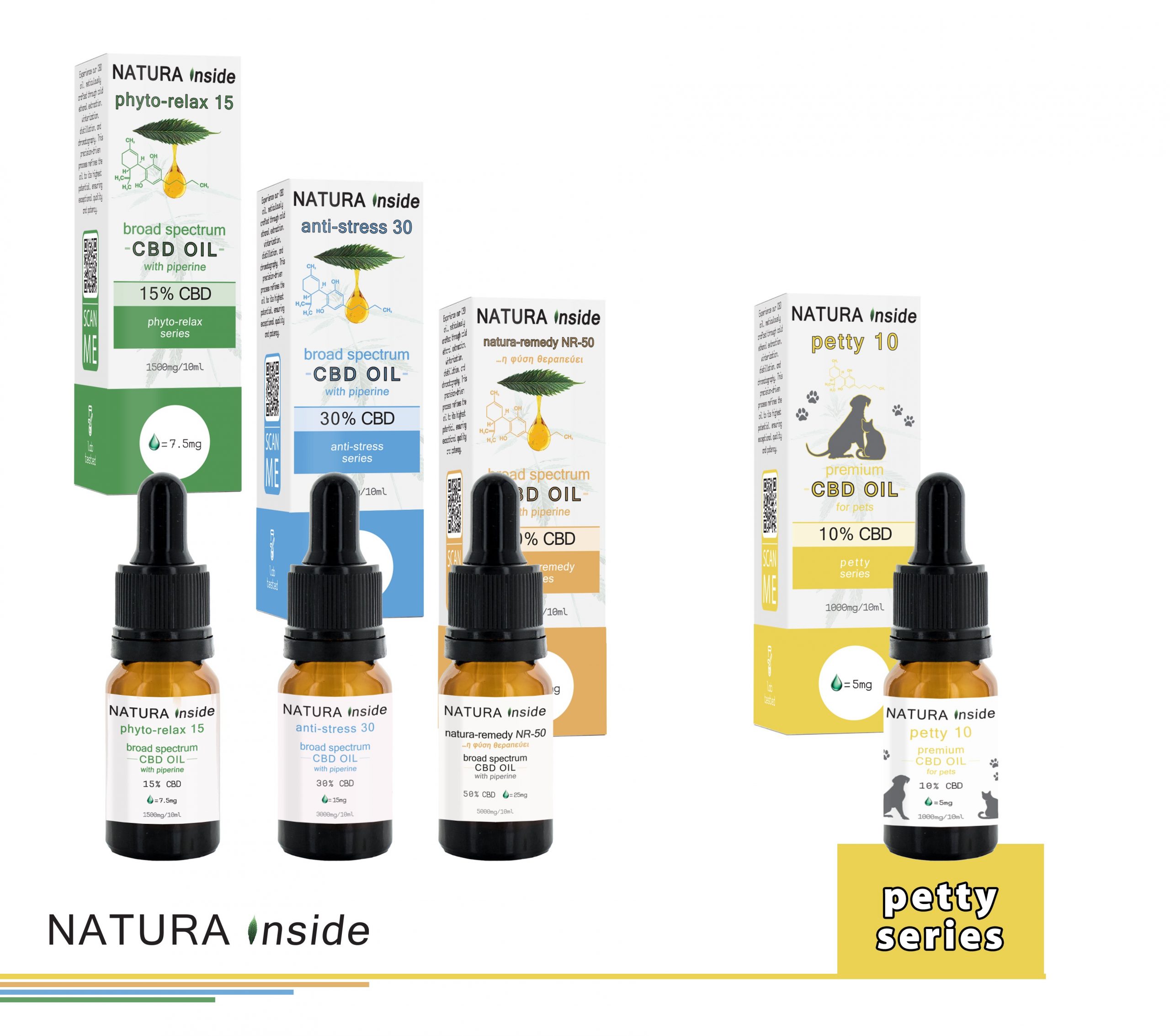 neuroxtracts – Production of hemp CBD oils and extracts